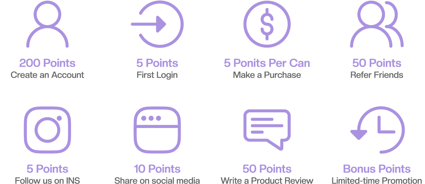 About Points About Points